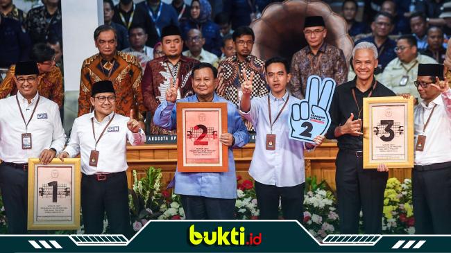 Jangan Kaget. Segini Biaya Kampanye Pasangan Capres-Cawapres 2024 Jangan Kaget. Segini Biaya Kampanye Pasangan Capres-Cawapres 2024